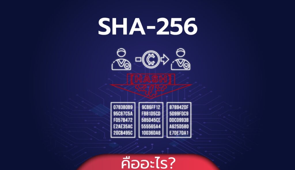 SHA-256