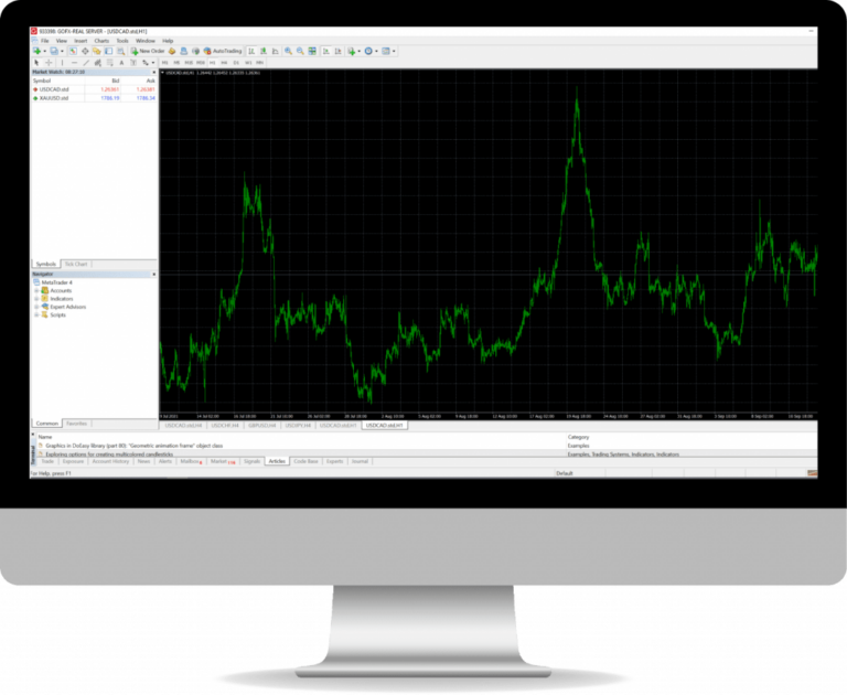 How to check the product features?