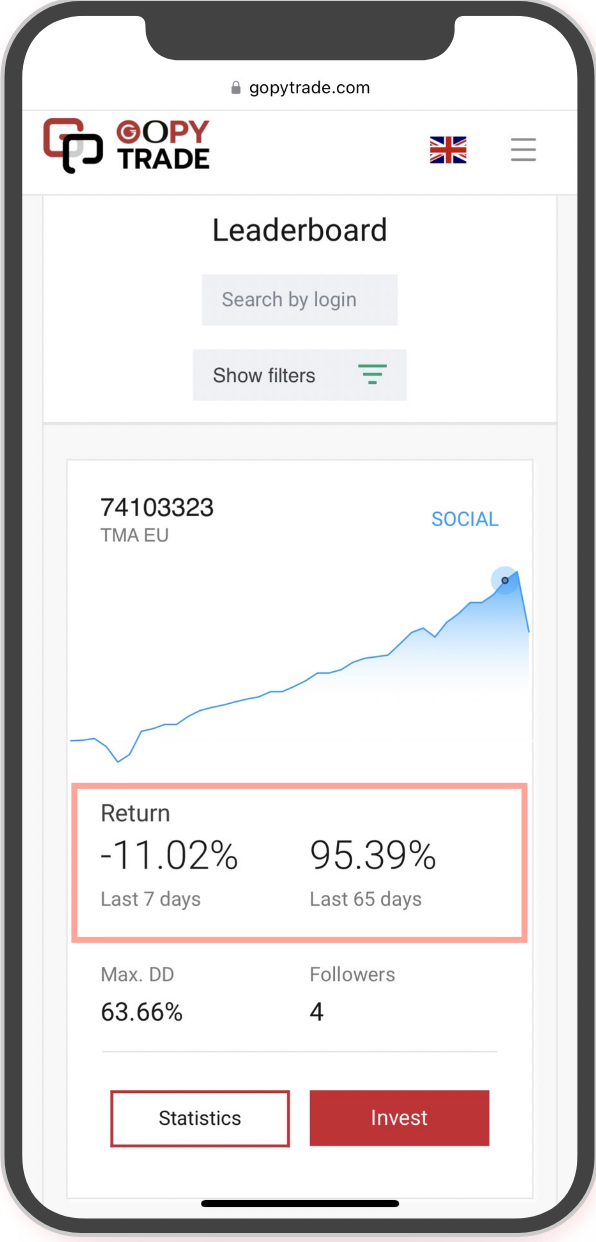 How to subscribe to master account?