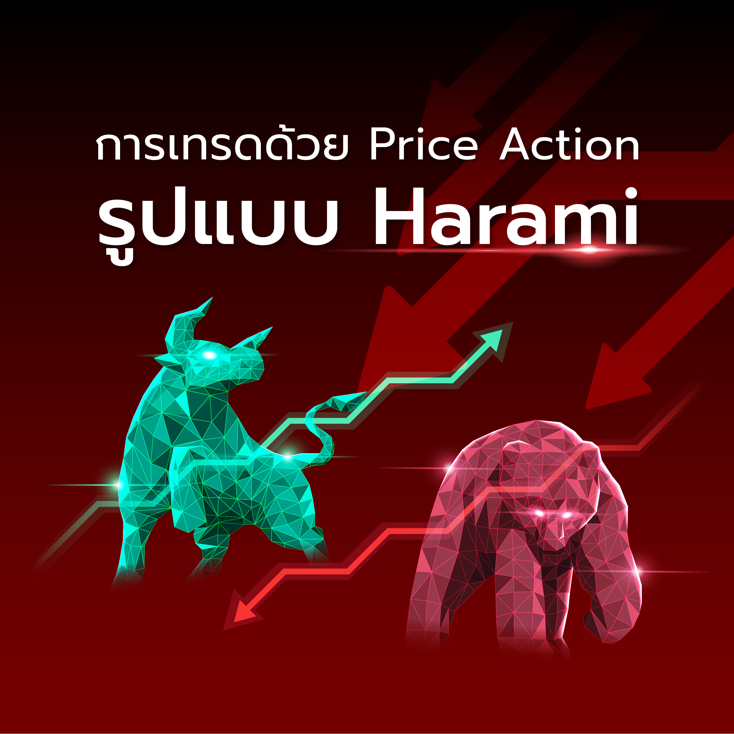 การเทรดด้วย Price Action รูปแบบ Harami