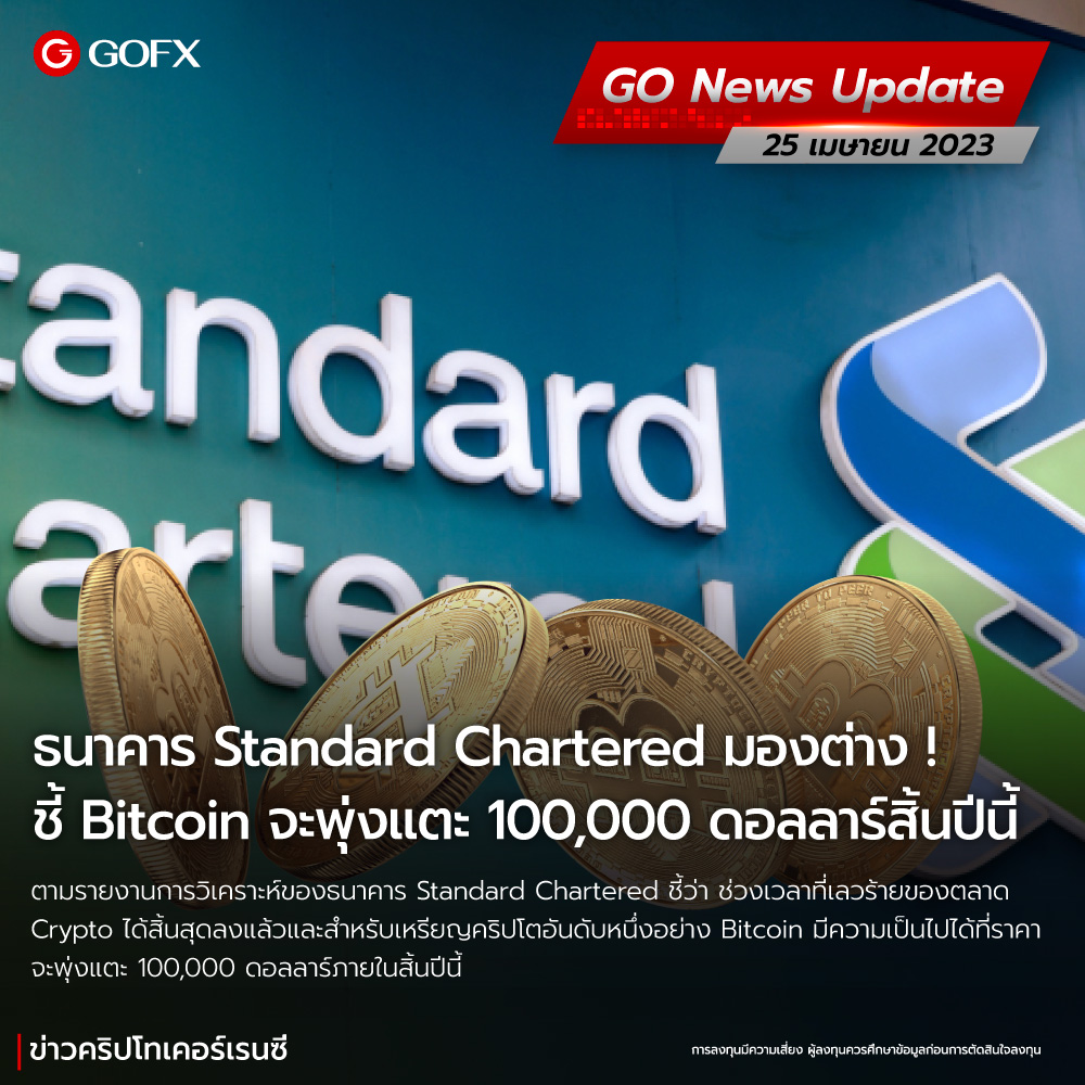 ธนาคาร Standard Chartered มองต่าง ! ชี้ Bitcoin จะพุ่งแตะ 100,000 ...