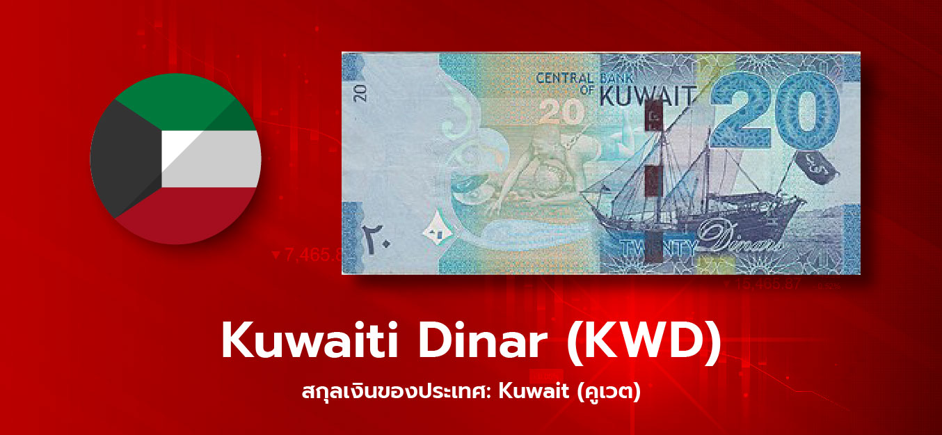 อัปเดต 10 อันดับสกุลเงินที่แข็งค่าที่สุดในปี 2024