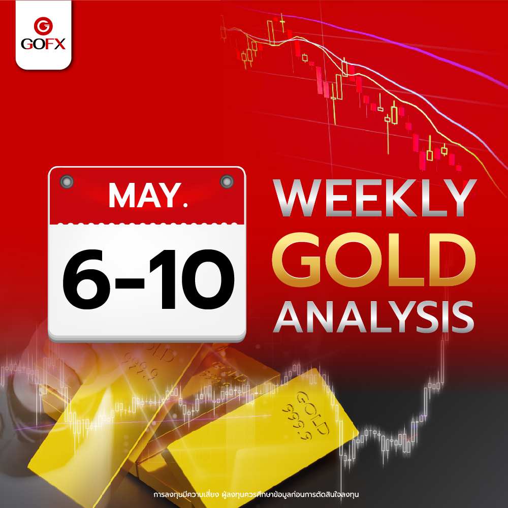 Weekly Gold Forecast and News on 6 – 10 May 2024