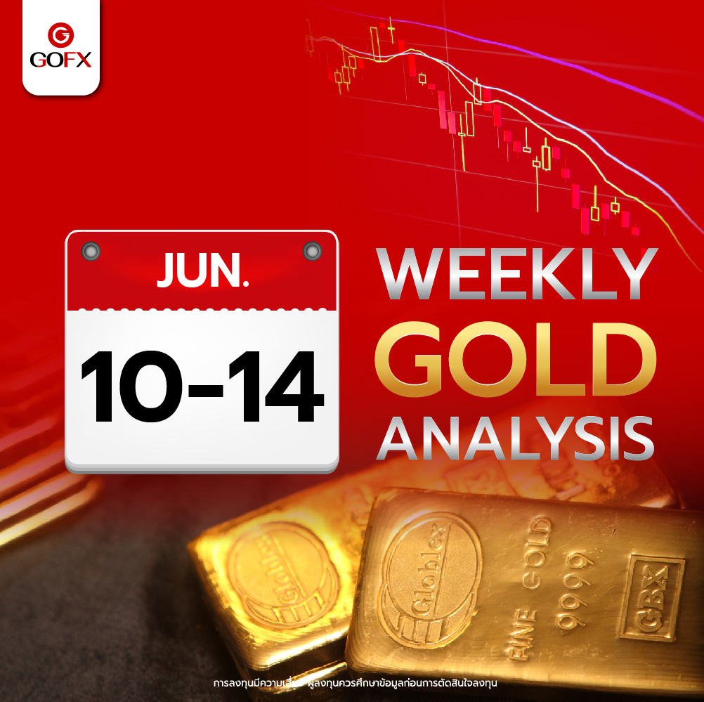 Weekly Gold Forecast and News on 10 – 14 June 2024